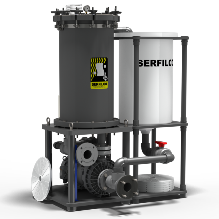 Filtration Systems - SERFILCO
